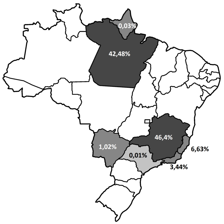 Iron Ore – Galaxy Resource